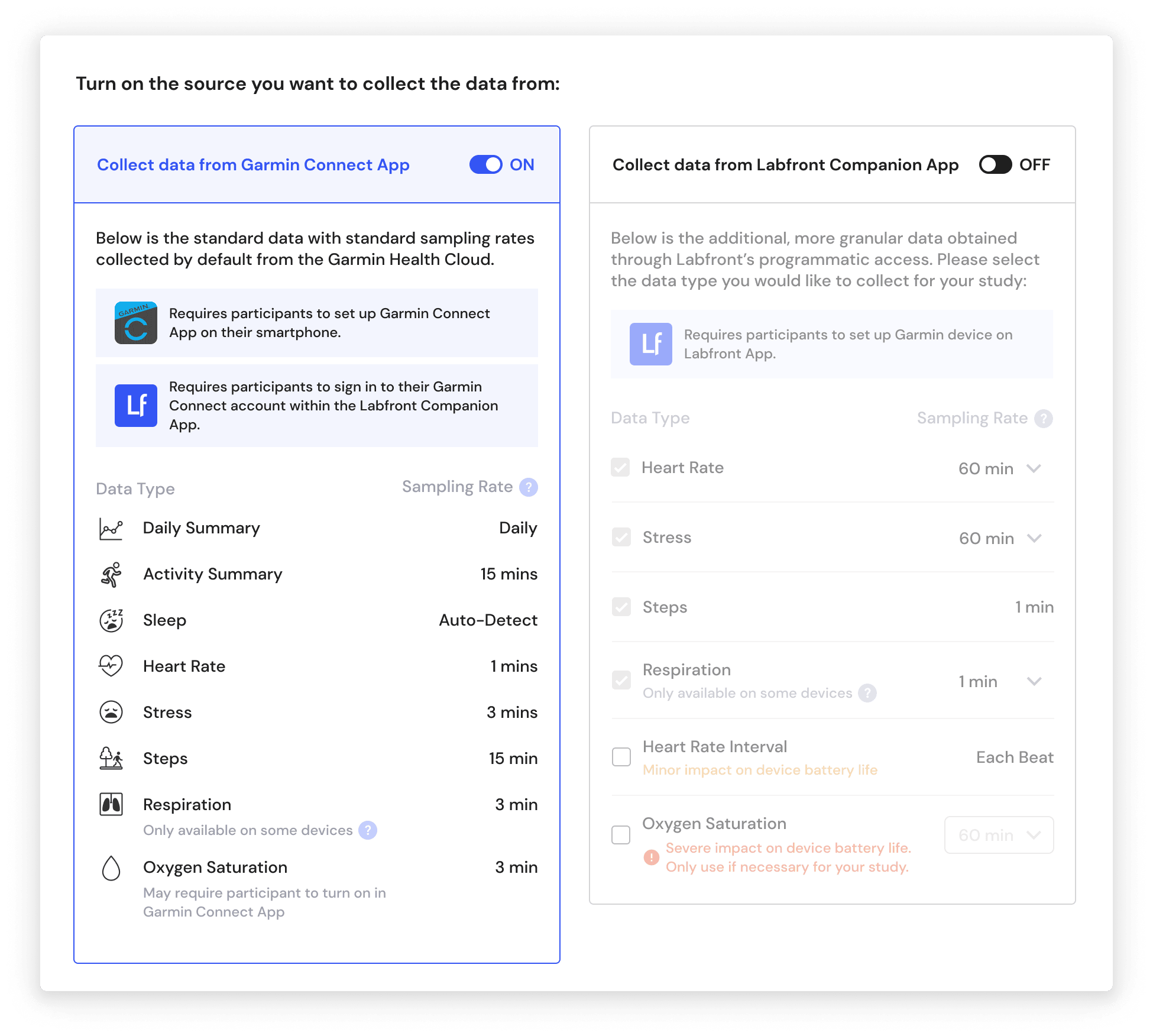 Set Up : Choose Garmin Data Source and Metrics
