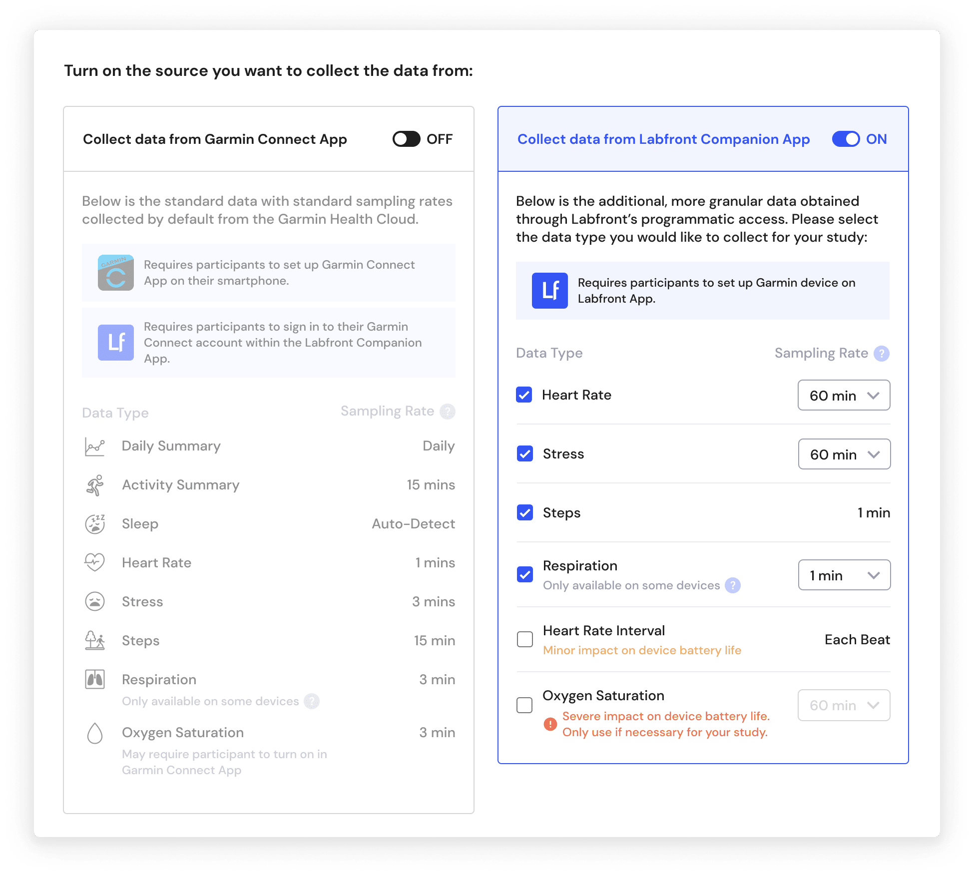 Choose Garmin Data Source and Metrics